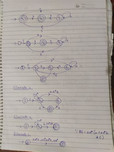 Solved Convert The Following Nfa Into An Equivalent Regular
