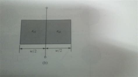 Solved Derive An Expression Of The Capacitance For A