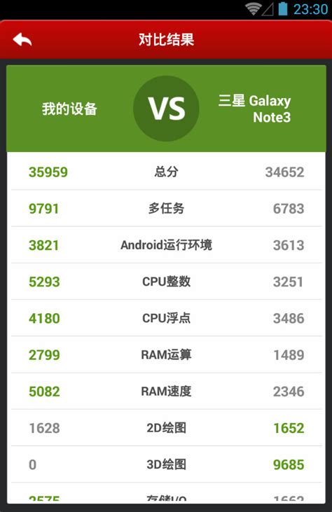 android模拟器genymotion添加arm程序运行环境的方法 模拟器无法在arm cpu上安装 arex efan的博客 csdn博客