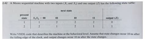 Solved 242 A Moore Sequential Machine With Two Inputs X1
