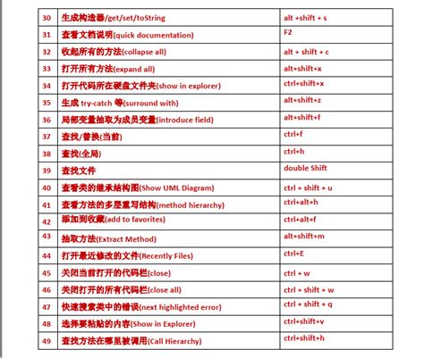 【环境与工具】ide配置——idea配置 Csdn博客