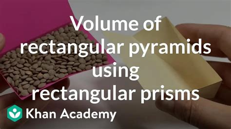 Volume Of Rectangular Pyramids Using Rectangular Prisms Grade 7 Tx Teks Khan Academy