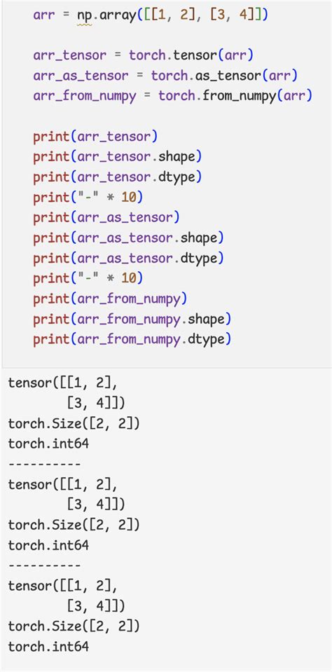 Pytorch