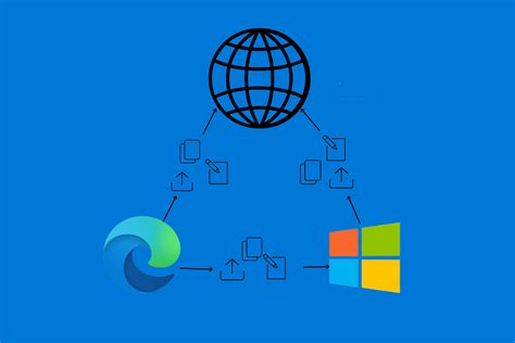 edge web select is missing how to get it back
