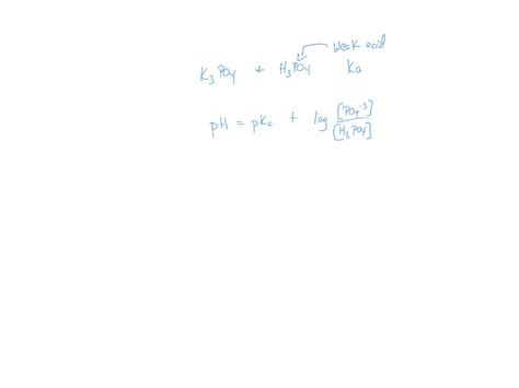 solved using henderson hasselbalch equation calculate the ph of
