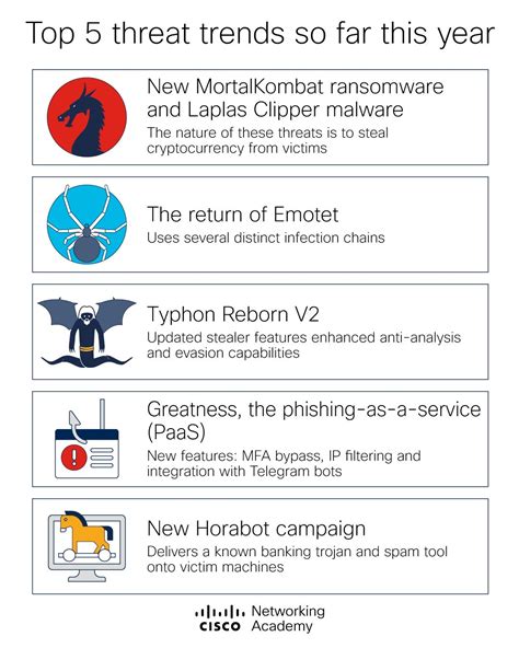 Talha Arshad Posted On Linkedin