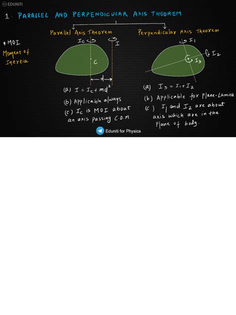 moment of inertia rotation eduniti pdf