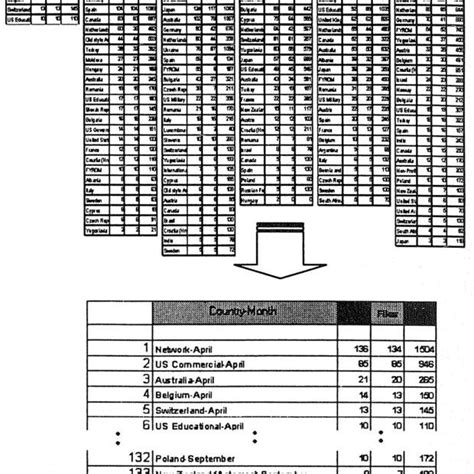 Decision Tree Generation Download Scientific Diagram