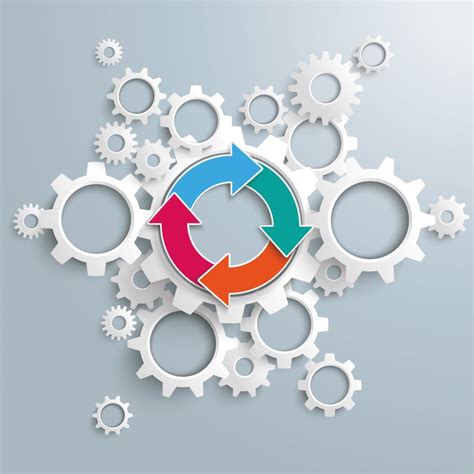 All You Need To Know For Using Excel Iterative Calculation