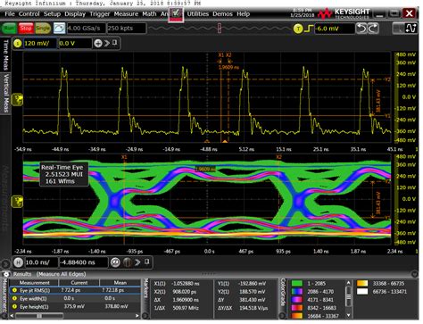Adv7613 Openldi Output Eye Pattern Adjust Qanda Video Engineerzone