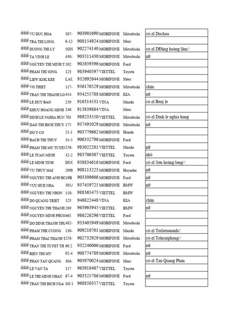 Tyty 50 Pdf Hue Vietnam