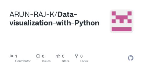 GitHub ARUN RAJ K Data Visualization With Python