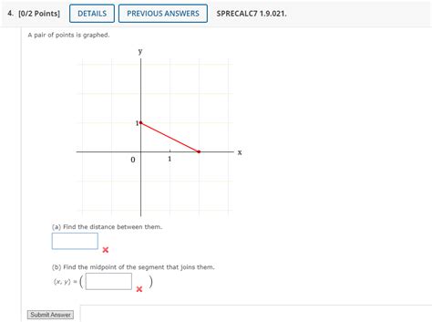 Solved A Pair Of Points Is Graphed A Find The Distance Chegg Com