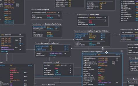 sqldbm reviews features pricing and download alternativeto