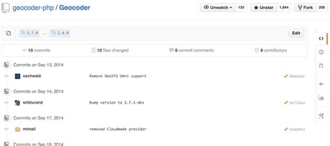 William Durand Git And Github And Open Source
