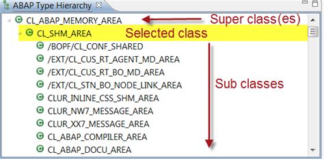 Loading SAP Help Portal