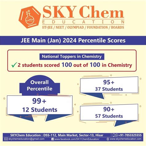 Satish Kumar Yadav Sky On Linkedin A Truly Special Moment 2 Of Our