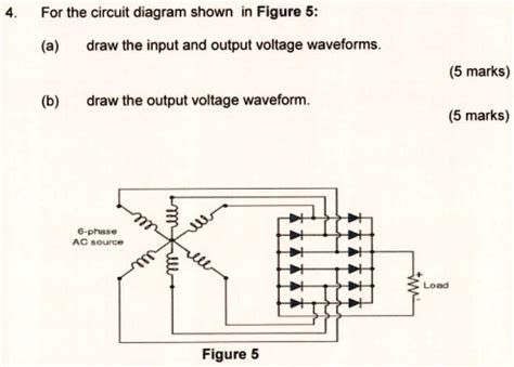 SOLVED For The Circuit Diagram Shown In Figure A Draw The Input