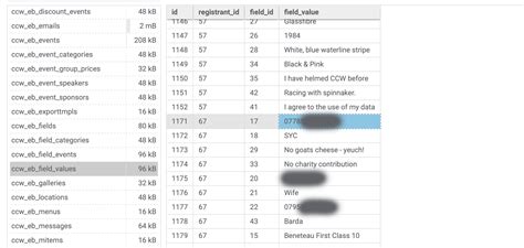 Php Problem With A Simple Query Script Used In Rs Forms On Joomla 4