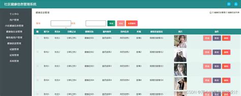 java jsp社区健康信息管理系统1nc02[独有源码]如何找到适合自己的毕业设计的指南 csdn博客