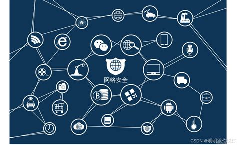 Linux中的tcpdump深入介绍与实战使用