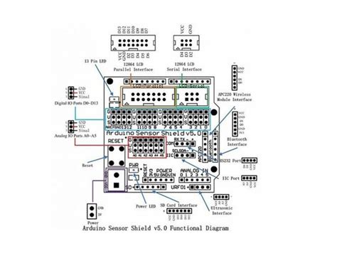 Sensor Shield V50 Sensor Expansion Board