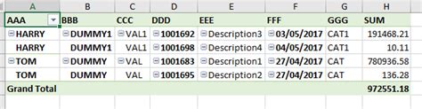 Java How To Change The Default Header Background Color In PIVOT Table Stack Overflow