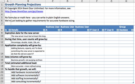 The Third Concern For Sql Server Virtualization Capacity Planning Brent Ozar Unlimited®