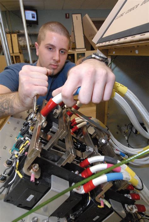 Distribution Of Power Article The United States Army