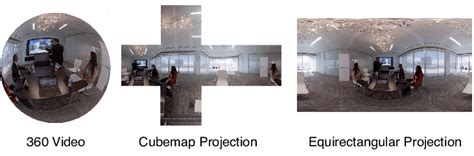 Three Js Does Threejs Not Divide By Depth Stack Overflow