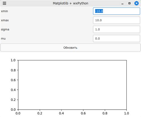 Использование библиотеки Matplotlib Как рисовать графики с помощью Matplotlib при использовании