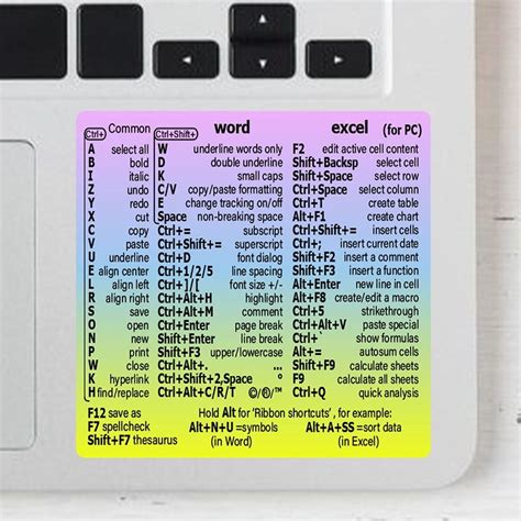 Excel Word Shortcut Keys Sticker Soft Pc Computer Self Adhesive Keypad