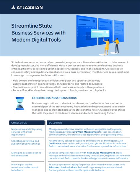 Atlassian Collaboration Tools For Agile Software Development Carahsoft