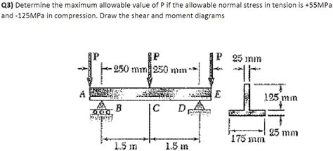 Solved Q3 Determine The Maximum Allowable Value Of P If The Allowable Normal Stress In Tension