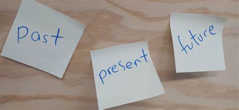 Delivering An Effective And Engaging Lesson Presenting Grammar