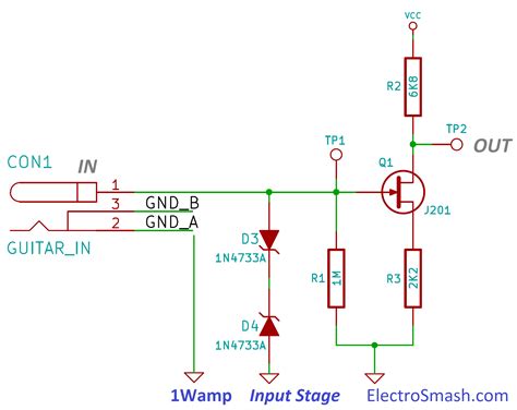 Guitar Amplifier Input Impedance At Lucas Cade Blog