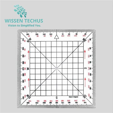 Cartesian Plane Math Working Model At Best Price In Ambala By Wissen Techus Private Limited ID