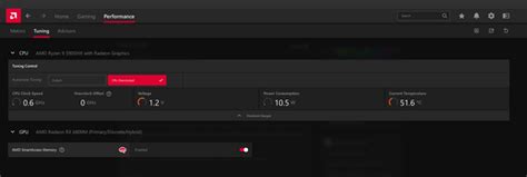 Amd Software Cant Disable Cpu Overclocking Asus Rog G15 Ae R Asusrog