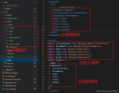 【vue2项目尚品汇前台】二)home首页模块搭建vue2 首页 Csdn博客 【vue2项目尚品汇前台】二)home首页模块搭建vue2 首页 Csdn博客
