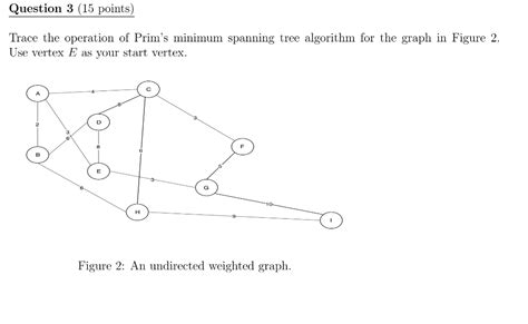 Solved Question Points Trace The Operation Of Prim S Chegg