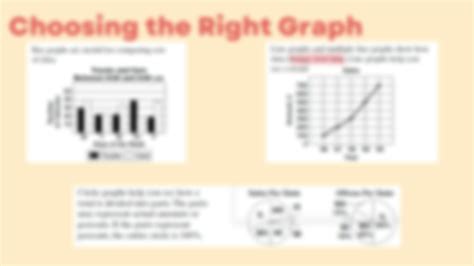 solution choosing the right graph bar graph box and whisker box