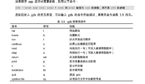 Linux下gdb调试方法与技巧整理「建议收藏」 腾讯云开发者社区 腾讯云