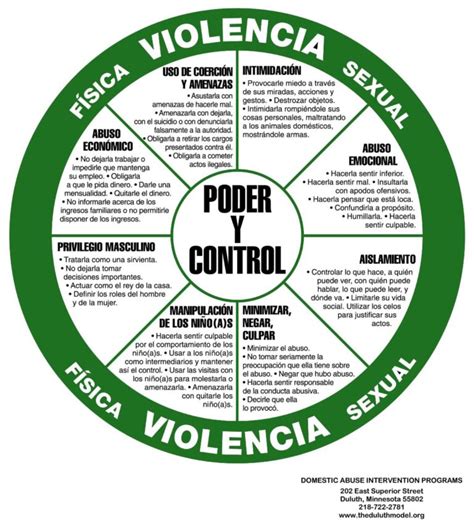 Domestic Violence Casa De Paz Cincinnati