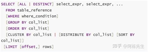 Hive之hql操作 知乎