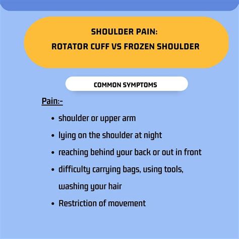 Shoulder Pain Rotator Cuff Vs Frozen Shoulder Proactivephysioie
