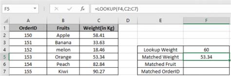 How To Use LOOKUP Function In Excel