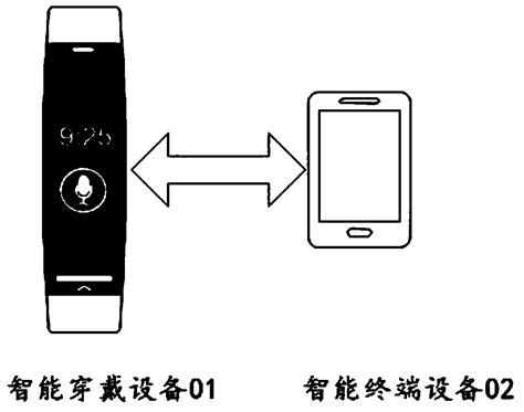 Conditional Reference Heart Rate Sleep State Monitoring Method And Device Equipment And Medium
