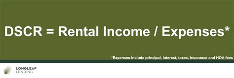 Dscr Loans In New York Modern Financing For Real Estate Investors