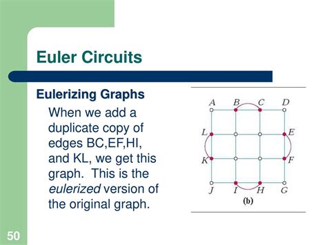 excursions in modern mathematics sixth edition ppt download