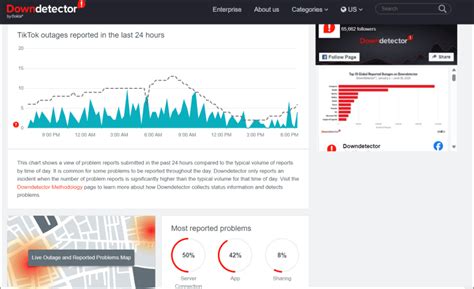 Top Fixes For Something Went Wrong Error On TikTok Guiding Tech